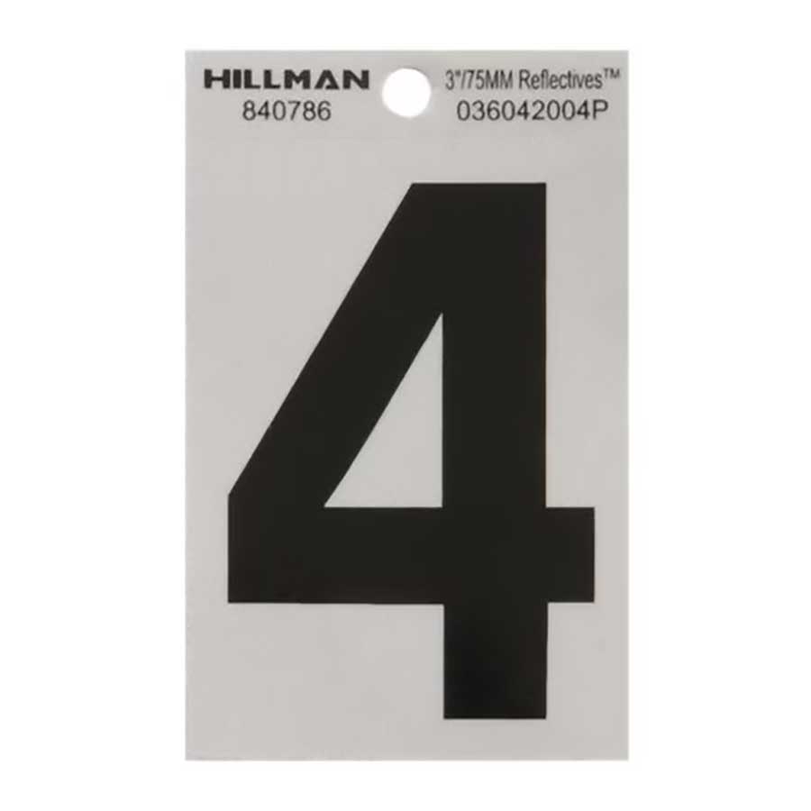 Reflective Numbers | Etterman Enterprises